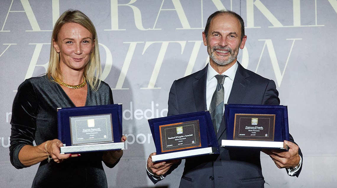 Legal Ranking City Edition 2022 - Class Agorà